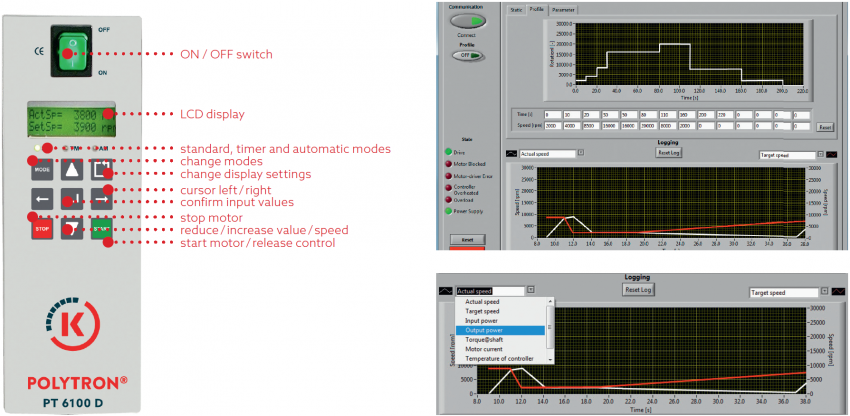 KINEMATICA POLYTRON® PT-6100 D > [A]제품소개 | (주)엘림글로벌